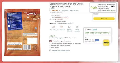 Benefits Of Scraping Zepto Blinkit And Amazon Data By Various Pin Codes