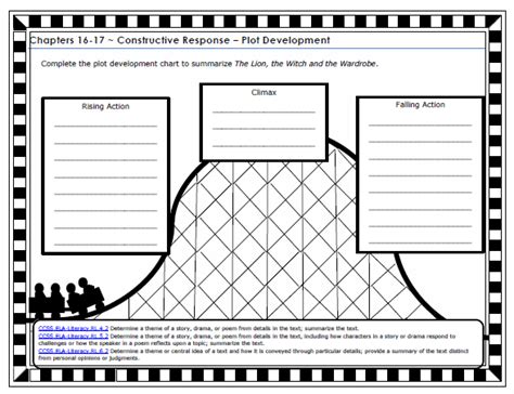 The Lion The Witch And The Wardrobe Activities Book Units Teacher