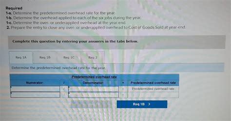 solved problem 15 4a algo computing and applying overhead