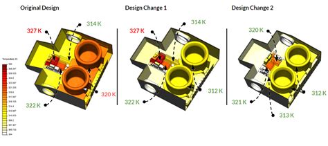 Use Cloud Based CAD CFD To Optimize Designs SimScale