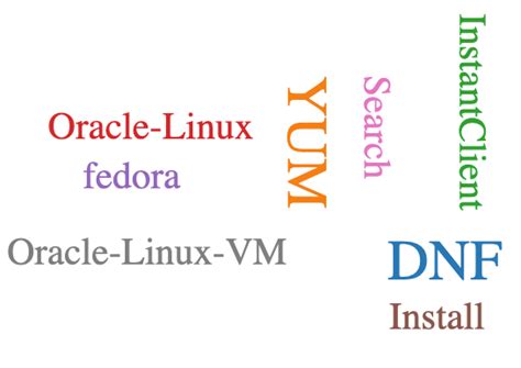 Download From Oracle Webcenter Content Ucm Using The Webcenter Content Document Transfer