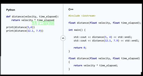 【华为od机考 统一考试机试c卷】找单词（c Java Javascript Python C语言） 技术分享 云服务器
