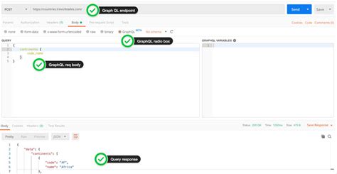 how to use postman for testing different api formats