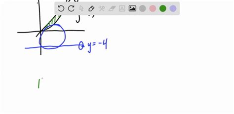 SOLVED Set Up Definite Integral S To Find The Volume Obtained When The