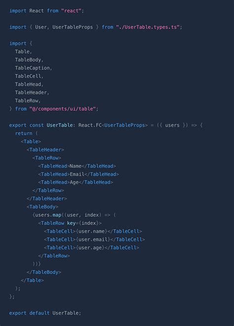 Hyper Standards First React Alternative Nue