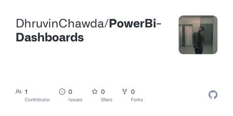 GitHub DhruvinChawda PowerBi Dashboards