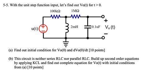 solved 5 5 ﻿with the unit step function input let s find