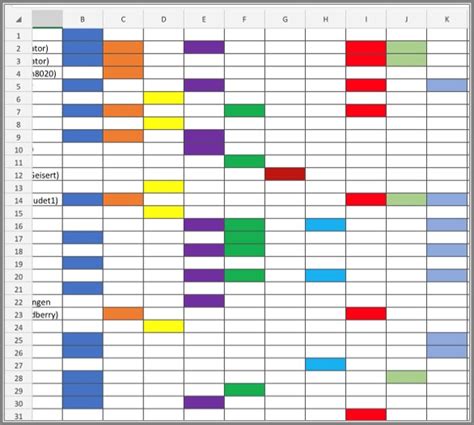 dna color clustering the leeds method for easily visualizing matches