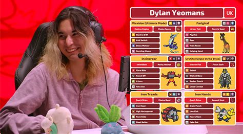 Official Vgc Preview Roundtable Revealed For The 2025 Pokémon North