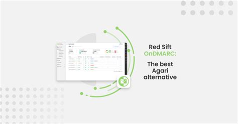 red sift ondmarc the best agari alternative for dmarc red sift blog