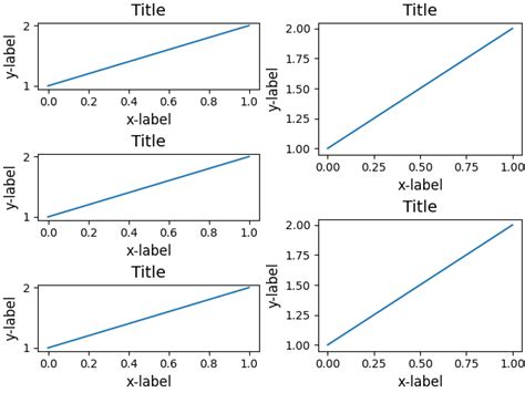 Resize Axes With Constrained Layout — Matplotlib 3106 Documentation