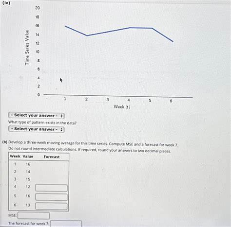 Solved Time Series Value Time Series Valueb Develop A Chegg Com