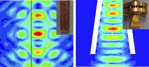 Dynamic Nuclear Polarization Dnp Quantum Spin Lab