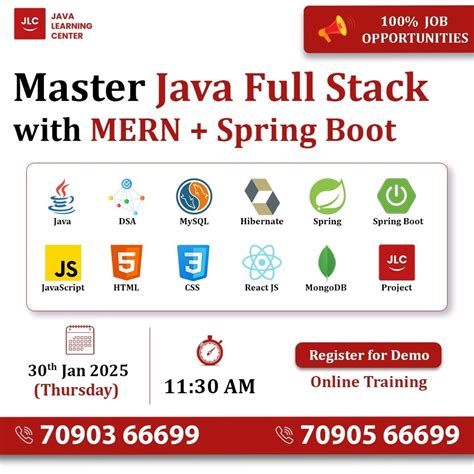 Myjavalearningcenter Bangalore