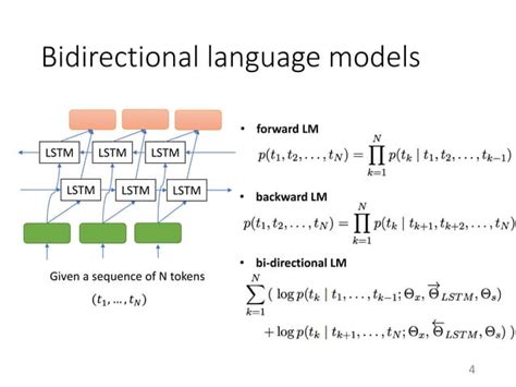 論文紹介 Deep Contextualized Word Representations Pptx