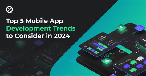 Top 5 Mobile App Development Trends To Consider In 2024 Qatestlab Blog