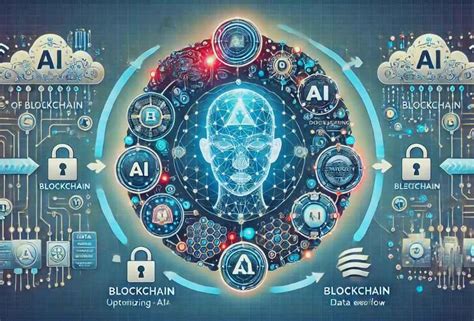 Jiun Ting Yong On Linkedin Blockchain And Ai Synergy Future Of Technology