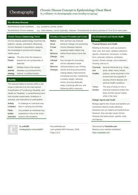 Chronic Disease Concept In Epidemiology Cheat Sheet By Yvillat00 Download Free From