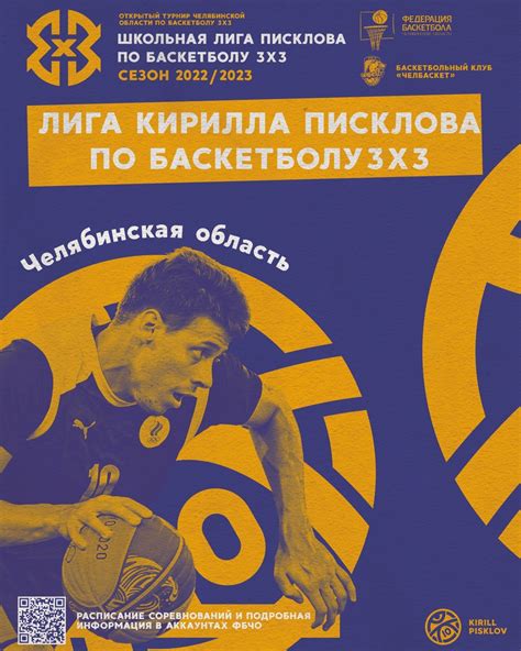 Федерация баскетбола Челябинской области | ВКонтакте