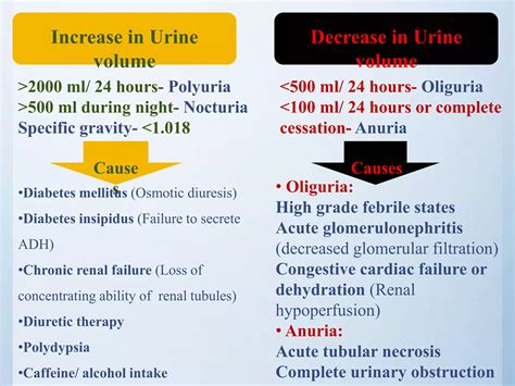 Physical And Chemical Examination Of Urine Pptx