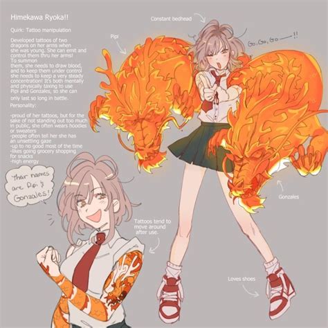 Mha Oc Ideas Quirk