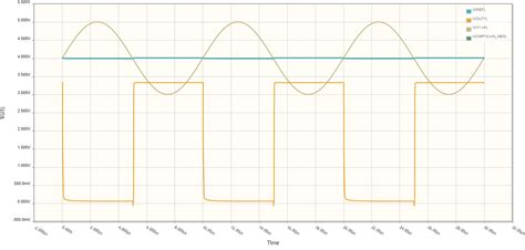 Adc Can I Use One Voltage Divider For Multiple Voltage Comparators Electrical Engineering