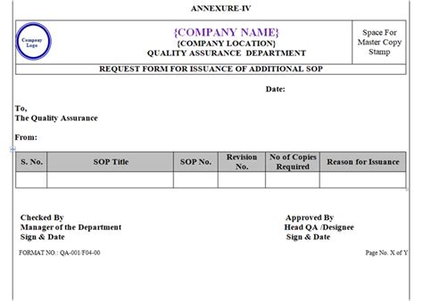 SOP Of SOP SOP On SOP In Pharmaceutical PharmaGuideHub