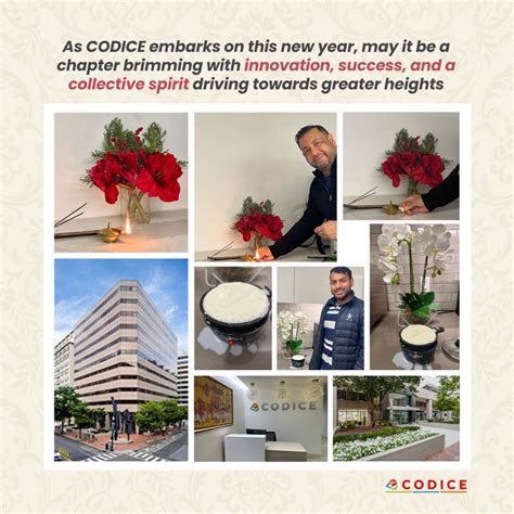 codice on linkedin newyear2024 codice