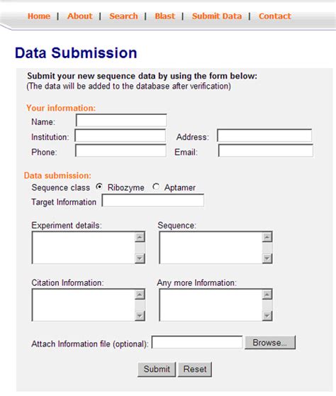 View Of The Data Submission Form By The User Download Scientific Diagram