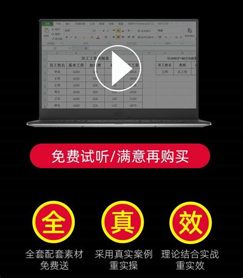 Word文字处理从入门到精通视频教程 好知网 重拾学习乐趣 Powered By Howzhi