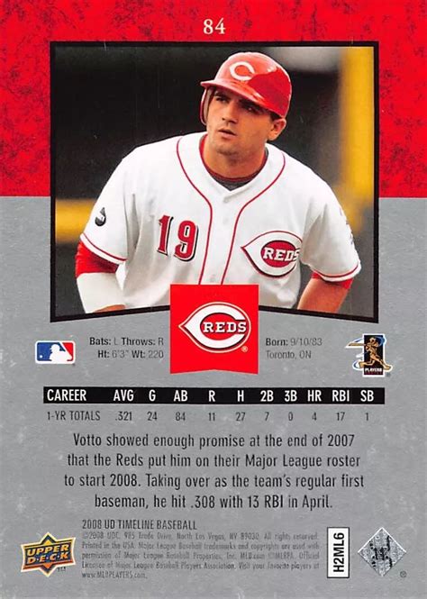Cincinnati Reds Roster 2008