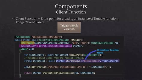durable functions pptx