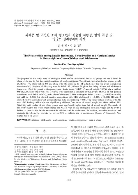Pdf Ciprofloxacin Collagen Based Materials With Potential Oral