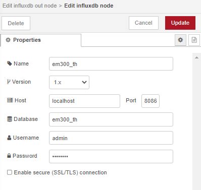 MQTT Node RED Dashboard With InfluxDB And Grafana Graph In AWS HowTo Use Cases The Things