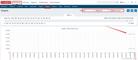 zabbix主动监控和被动监控 zabbix被动模式需要安装agent吗 csdn博客