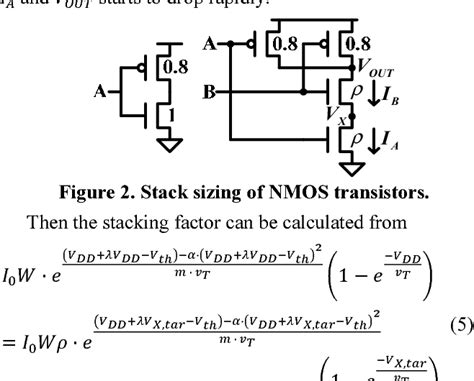 Figure 1 From An Improved Logical Effort Model And Framework Applied To