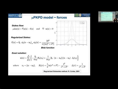 Free Video Computational Modeling Of Tumor Microenvironment A Cancer Hallmarks Perspective