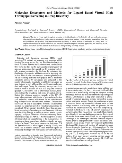 Molecular Descriptors And Methods For Ligand Based Virtual High