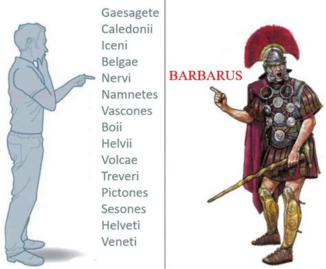 Learn Latin With Titus Pullo Scrolller