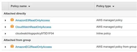 How To Create An Iam User Or Group In Aws Cdk Bobbyhadz