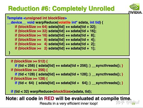 【bbuf的cuda笔记】三，reduce优化入门学习笔记 知乎