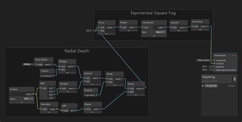 How To Create A Shader In Shader Graph That Masks Out The Intersection