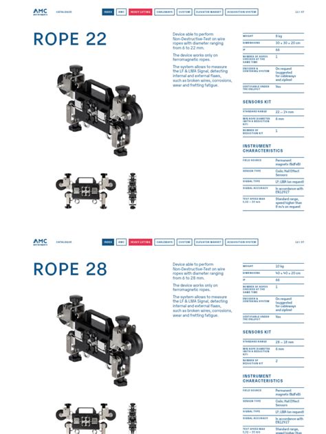 Amc Catalogue En Rope Pdf Magnet Magnetism
