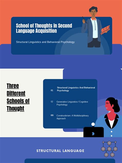 Structural Linguistics And Behavioral Psychology Pdf Behaviorism Linguistics