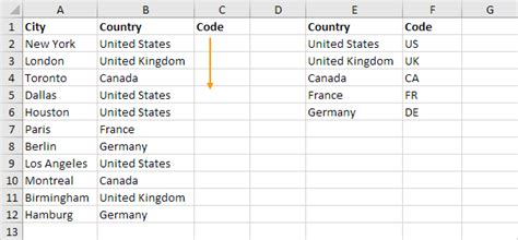 Merge Tables In Excel Step By Step Tutorial