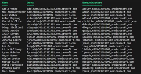Copy Folders And Files Between OneDrives Using PowerShell Agder In The Cloud