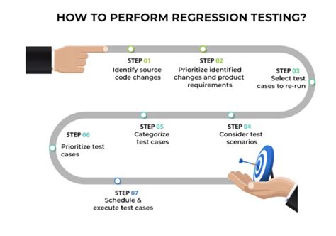 Testing Mobile Apps Pro Tips And Best Practices For Success 2024 Buildfire