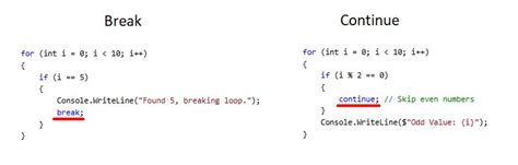vitor michel on linkedin csharp dotnet programmingtips