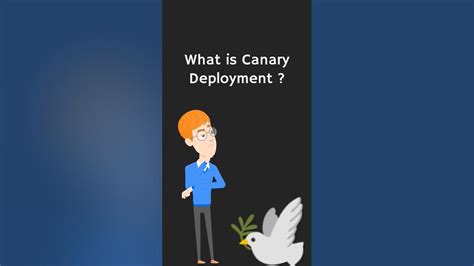 Canary Deployment In 60 Sec Devops Deployment Youtube