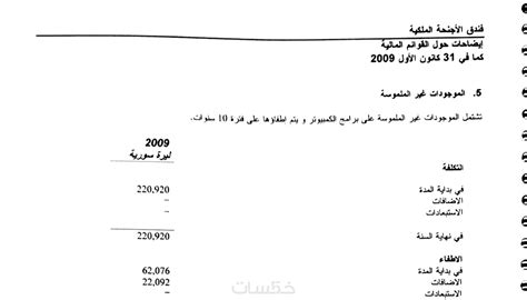 إعداد قوائم مالية وميزانيات وحسابات ختامية خمسات